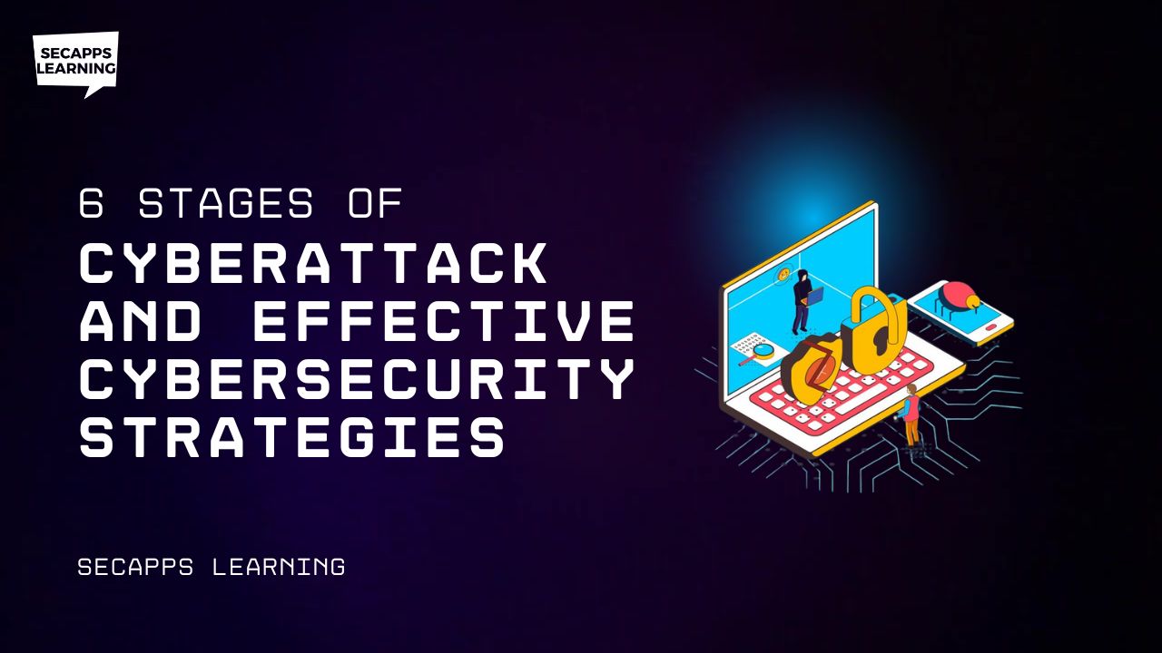 CyberArk Architectures Explained :: SecApps Learning